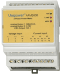 WEN APM300 - IAC & Associates Inc.IAC & Associates Inc.
