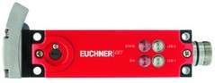 Euchner Safety Systems - IAC & Associates Inc.IAC & Associates Inc.